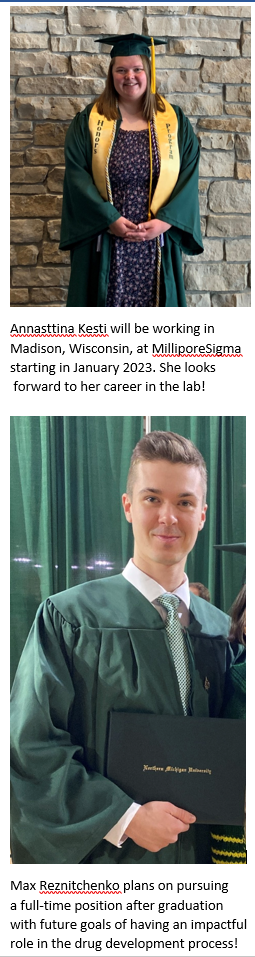 Alumni | NMU Chemistry