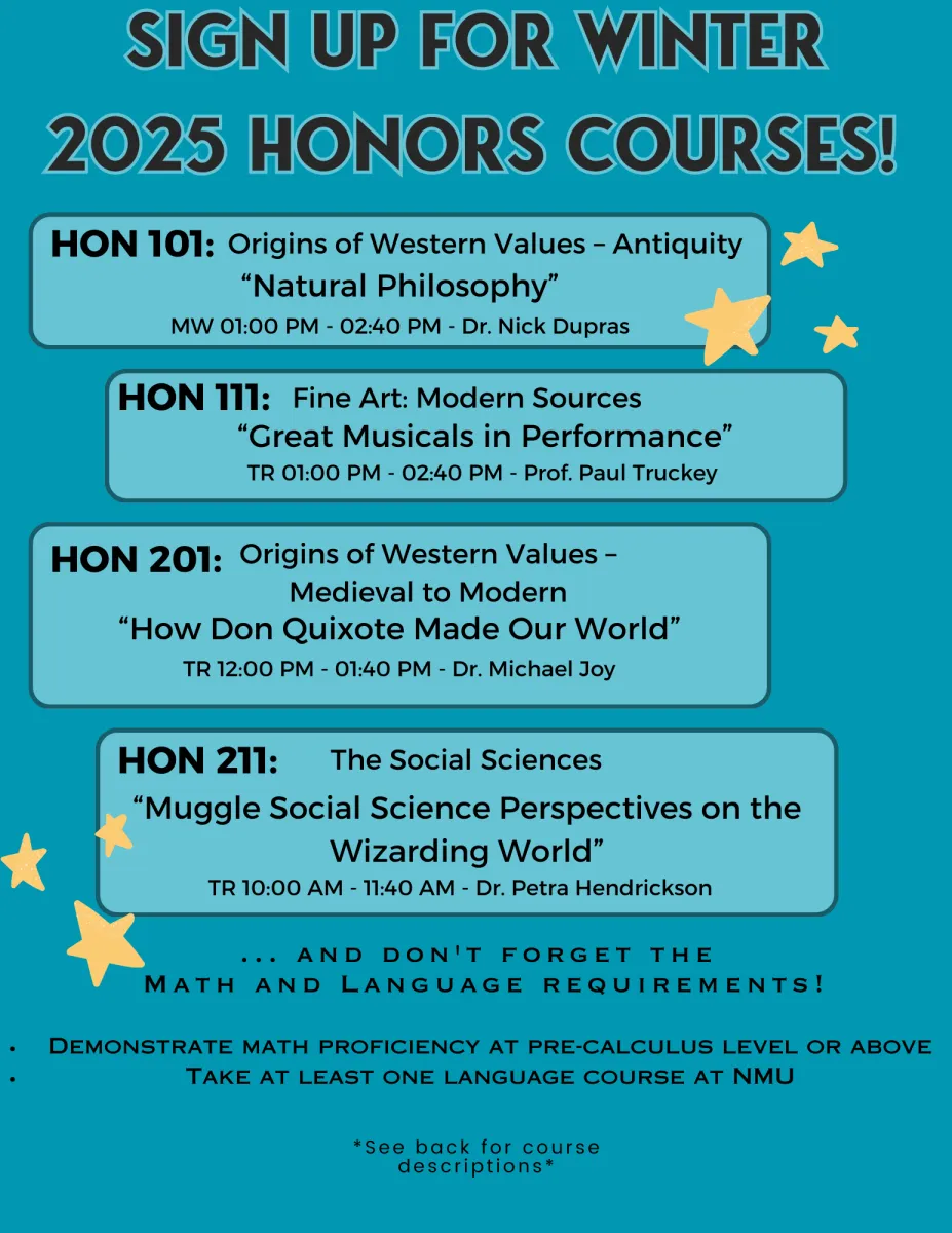 Courses | NMU Honors