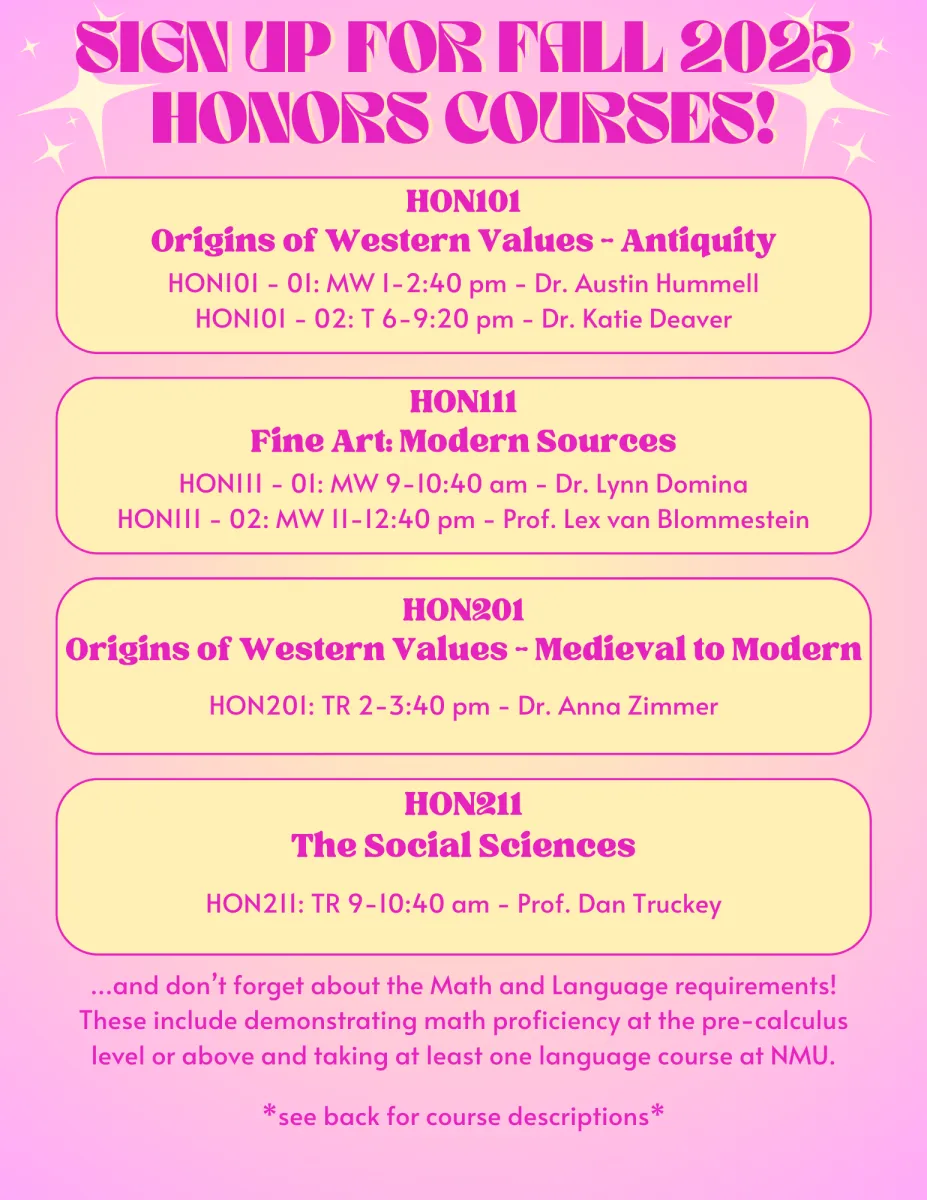 Courses | NMU Honors